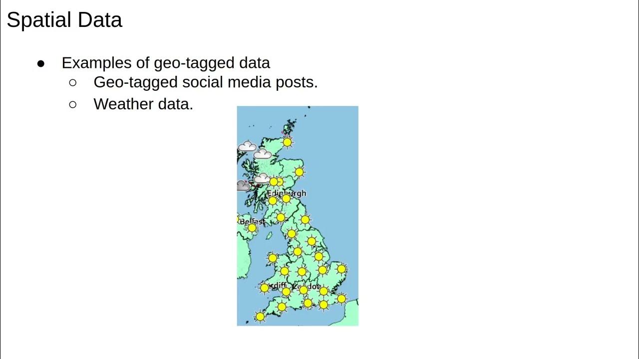 Spatial Data Analysis 1 Introduction Youtube
