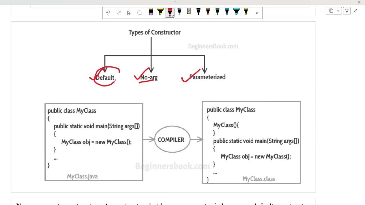 Java phase 2 session 1 | 100 days Of Coding In Java - YouTube