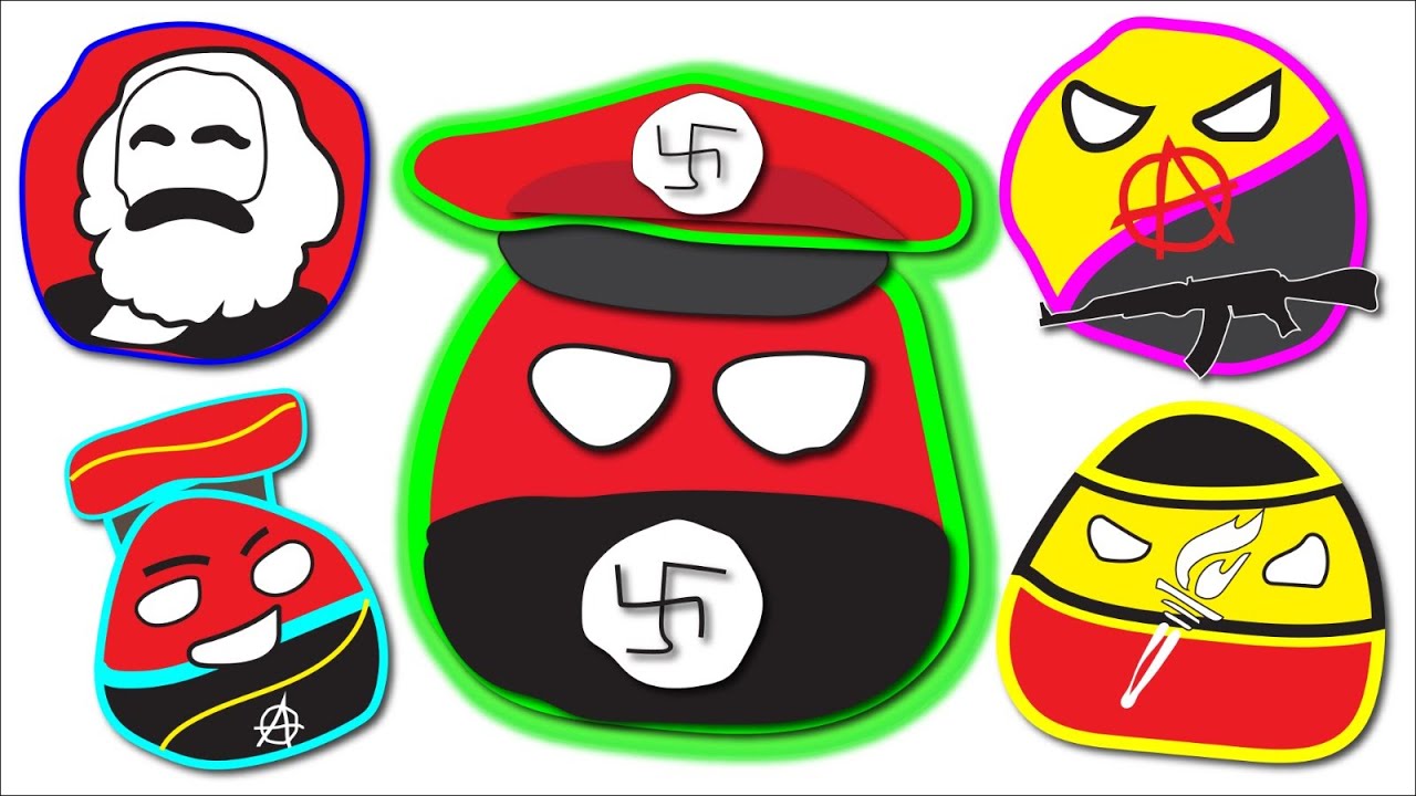 Every Political Ideology Explained - YouTube