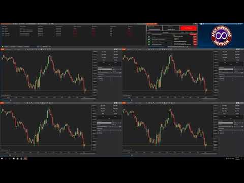 Apex Trade Copier Help - YouTube