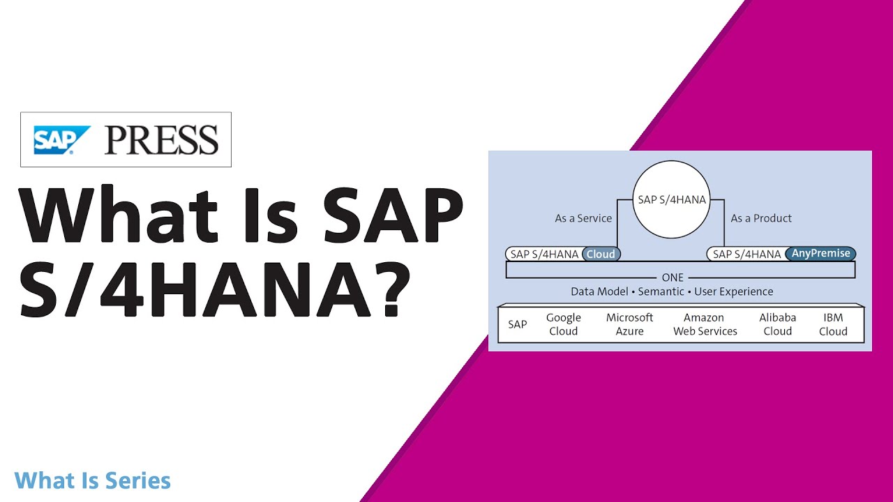 What Is SAP S/4HANA? - YouTube