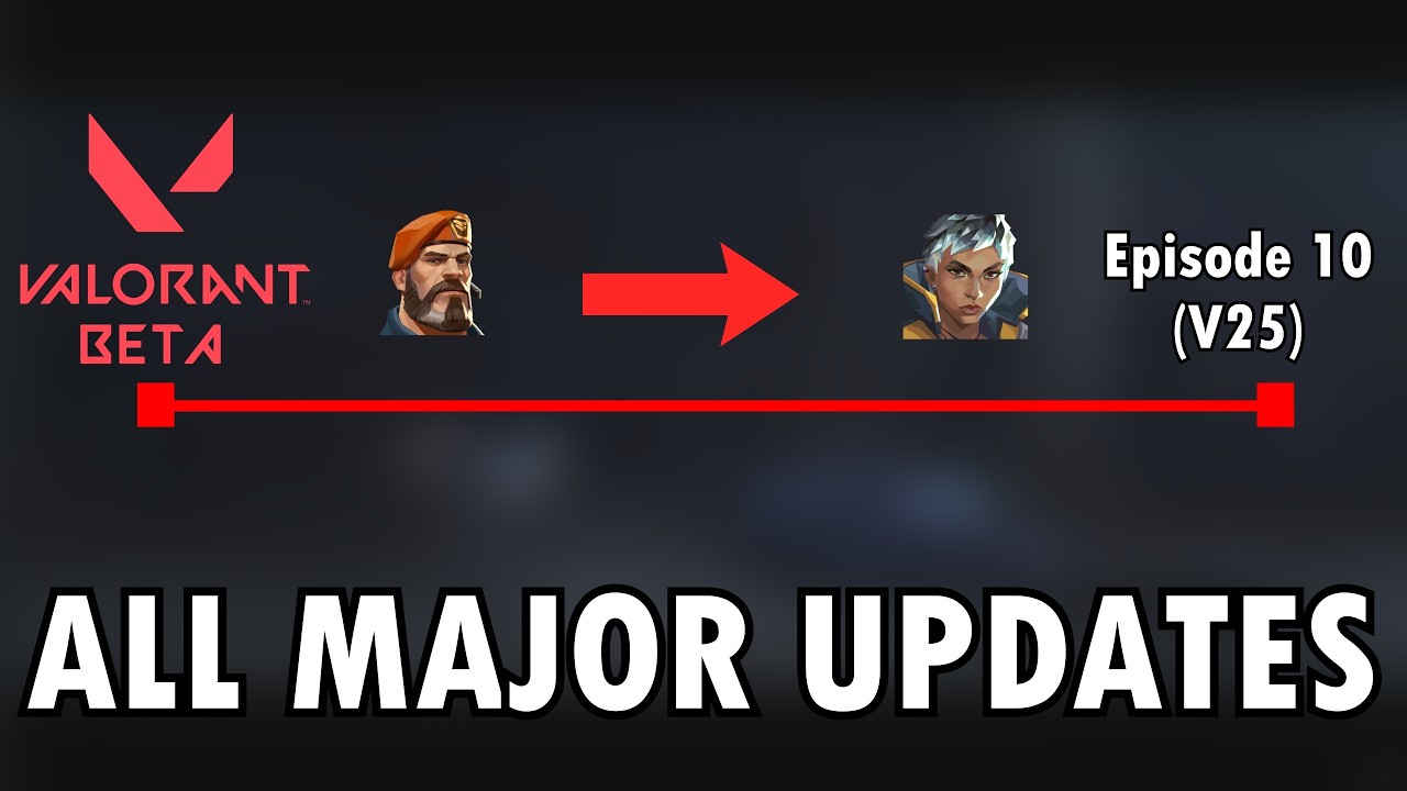 Every Major Valorant Update in 4 Minutes - YouTube
