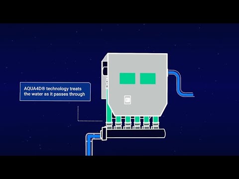 AQUA4D® | Introducing the Pro M water treatment system for Precision ...