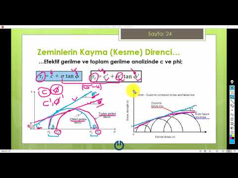 Ders 1H: Mohr-Coulomb Kırılma Teorisi / Yenilme (Göçme) Zarfı [2021]