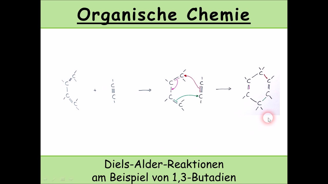 Diels-Alder-Reaktionen am Beispiel von 1,3-Butadien (organische Chemie ...