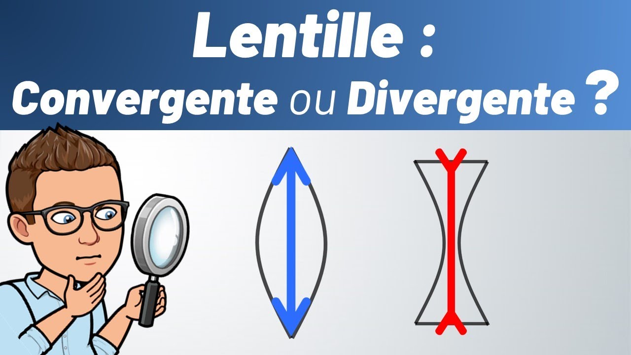Qu'est-ce qu'une LENTILLE CONVERGENTE ? DIVERGENTE ? 🎯 Physique-Chimie ...