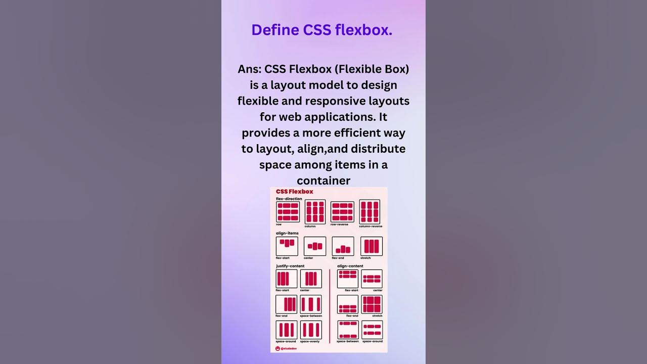 CSS flexbox - YouTube