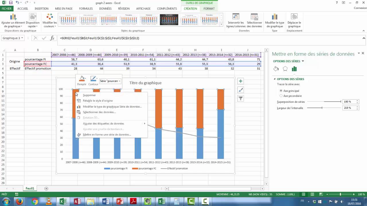 Graphique 2 axes - YouTube