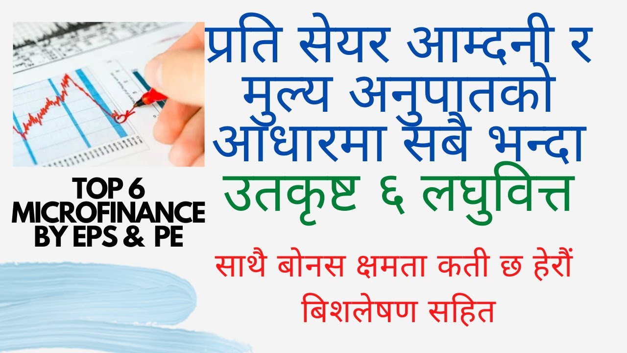 Top six microfinance based on eps & pe/top microfinance nepal/share ...