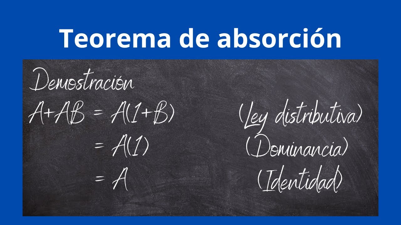 Teorema de la absorción de la suma booleana - YouTube