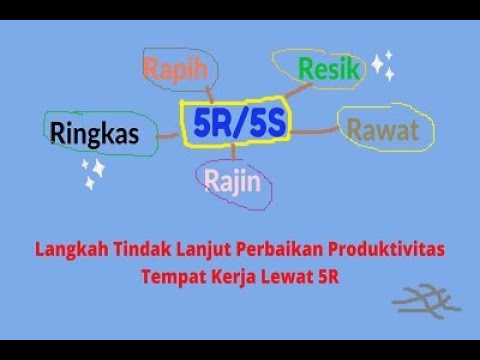5R/5S - RAPIH - YouTube