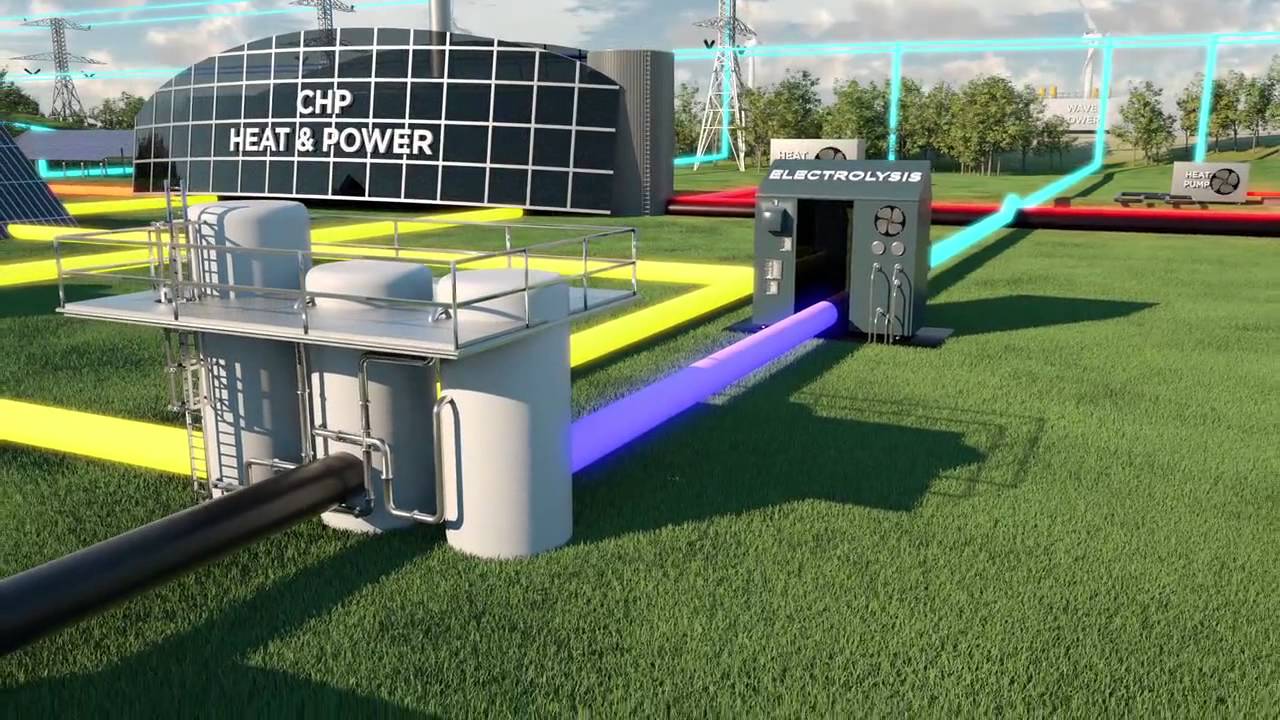 Smart Energy Systems: 100% Renewable Energy at a National Level (Full ...