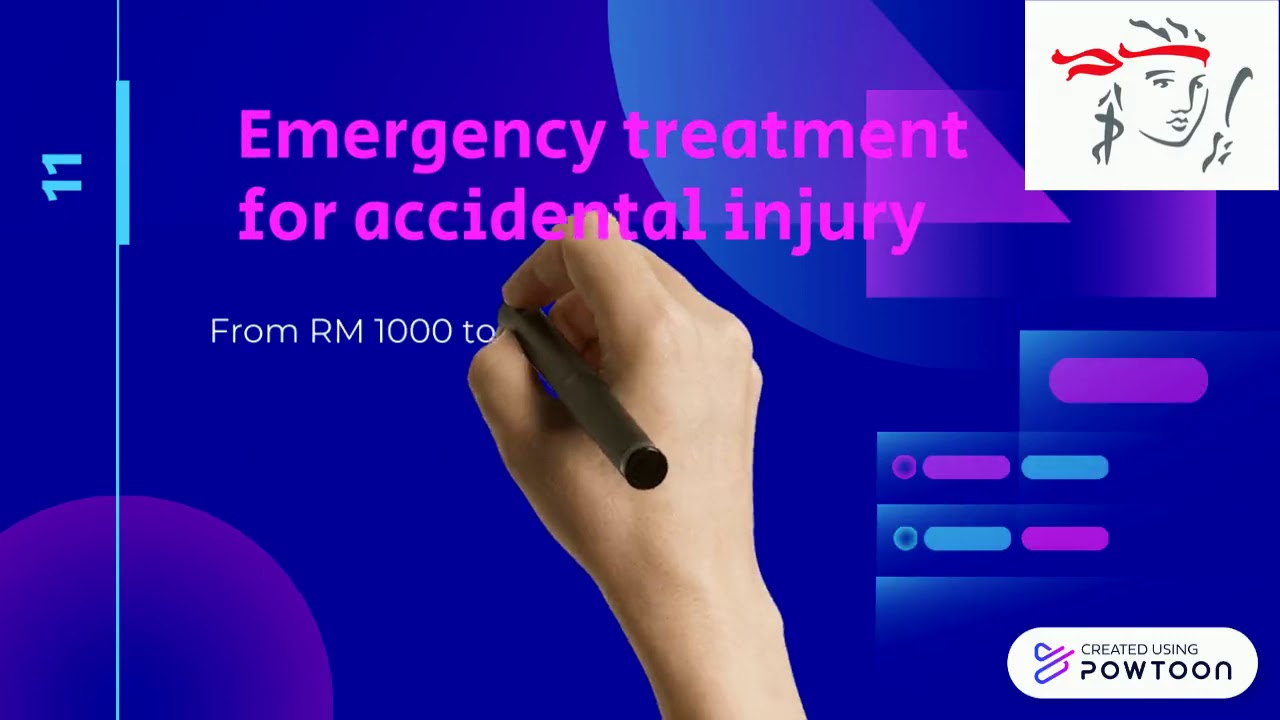 Health Insurance by Prudential - YouTube