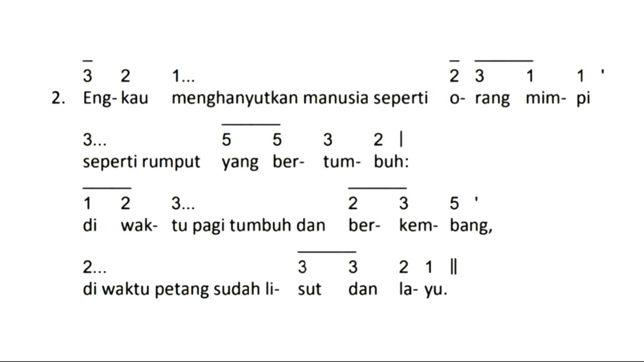Mazmur Tanggapan And Bait Pengantar Injil Minggu Biasa Xxiii 4 September