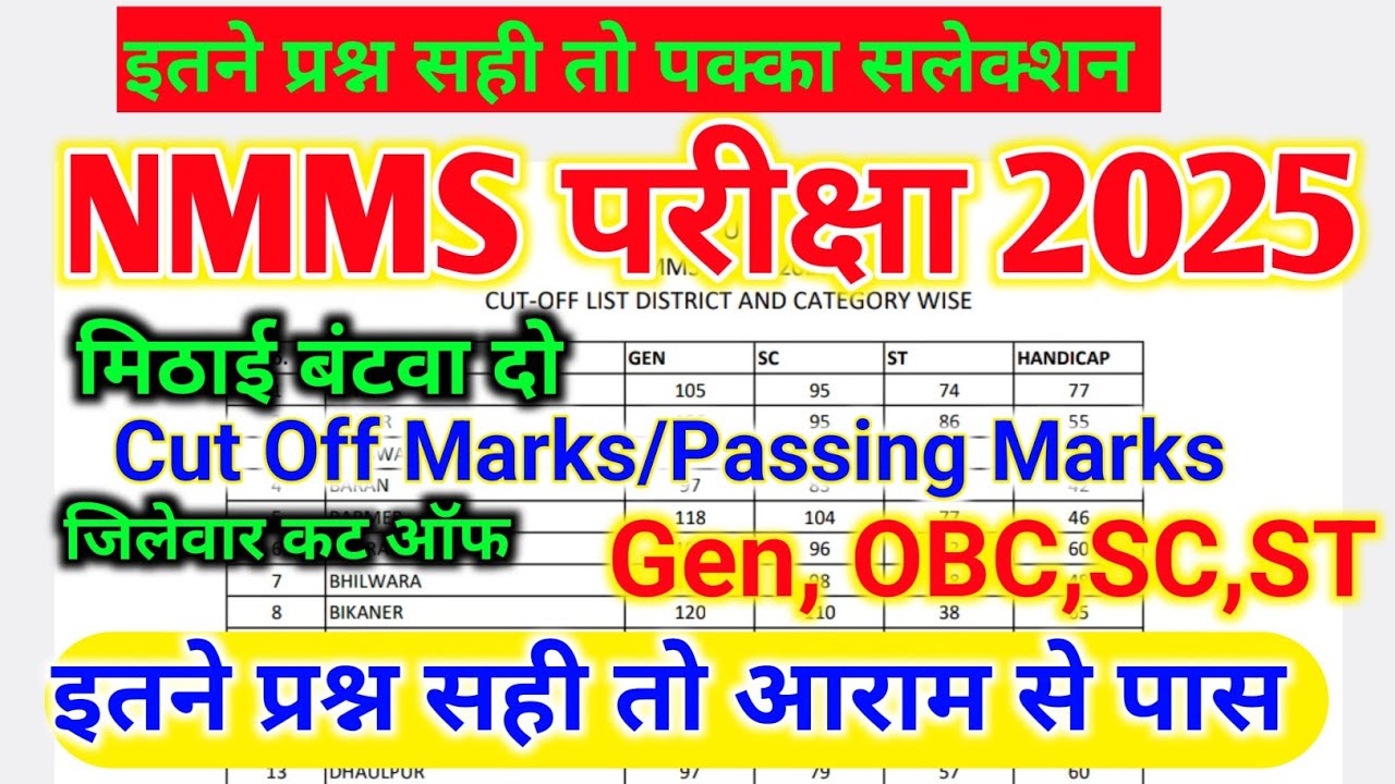 NMMS EXAM 2025 CUT OFF MARKS//NMMS परीक्षा PASSING MARKS 2025 ...