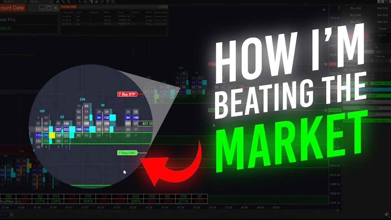 LIVESTREAM: Using Automated Order Flow Software to Forecast Price Micro ...