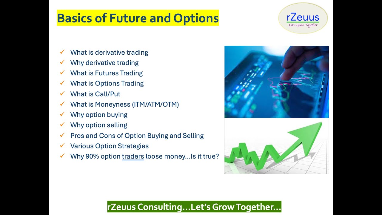 Learn Basics of Future and Options Trading with practical live ...