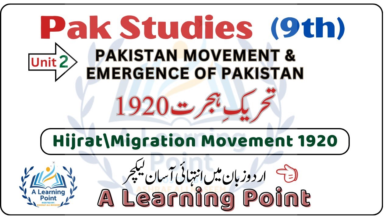 Hijrat Movement 1920│Migration Movement 1920│Pak Studies│History of ...