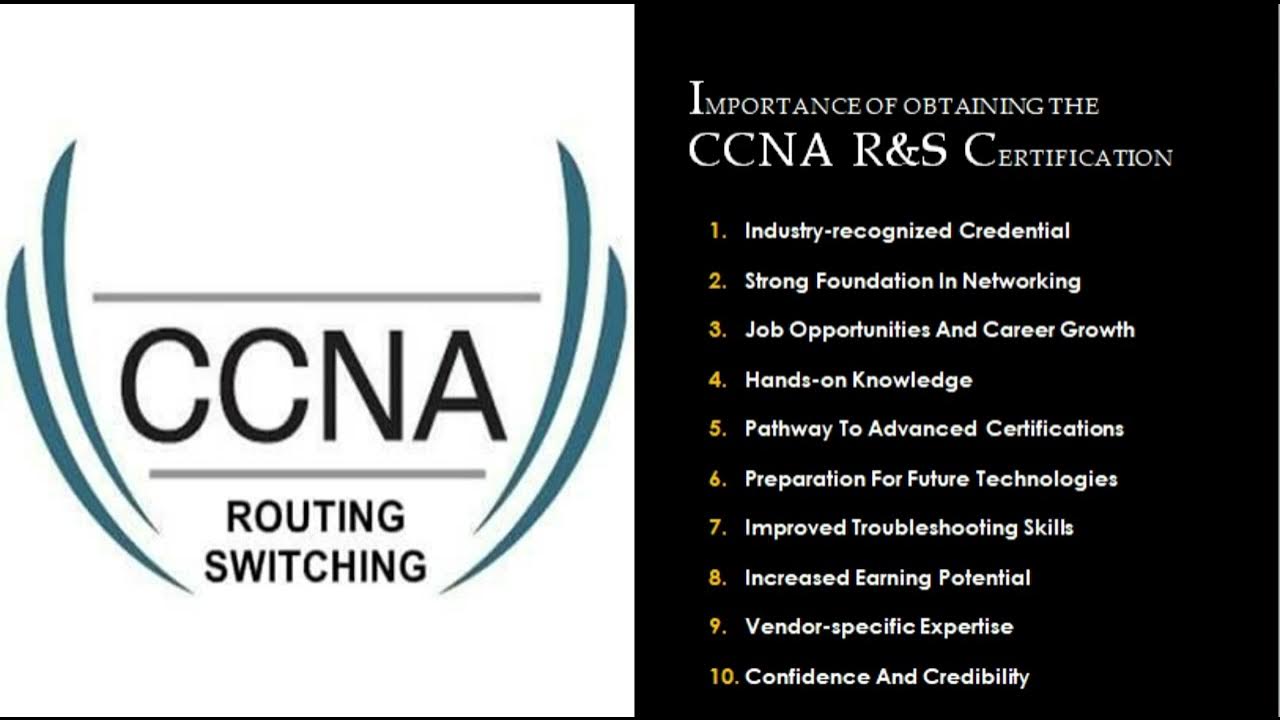 CCNA Routing & Switching Online Job Training Modules |Cisco CCNA Course ...