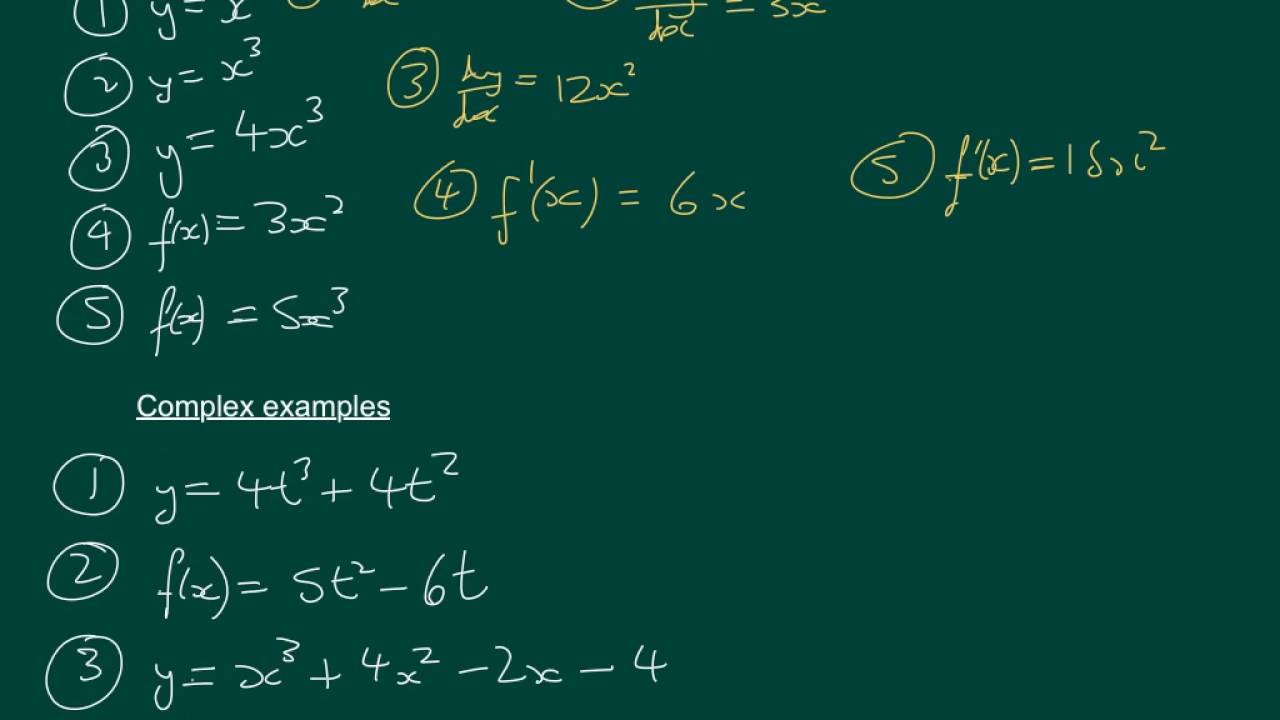 How To Differentiate A Function YouTube