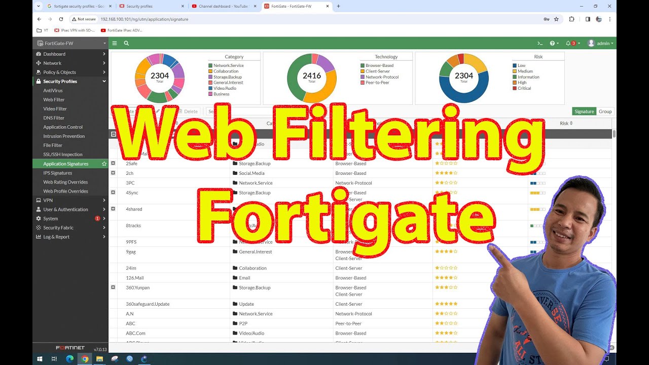 fortigate security profiles - YouTube