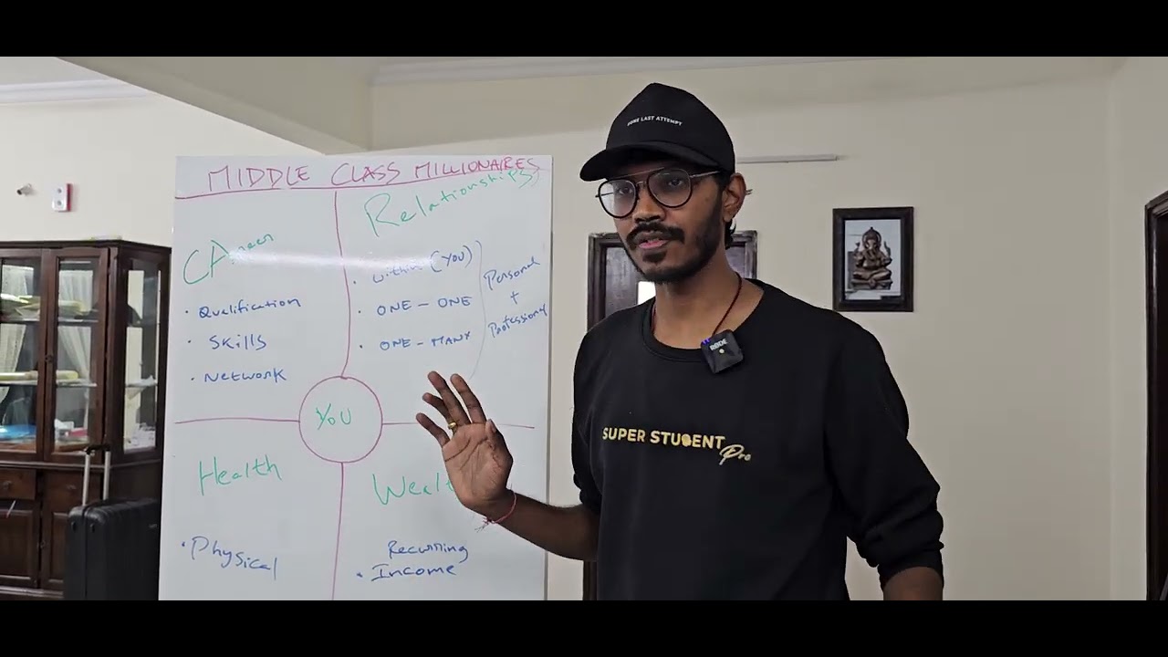 Life Scholar | 3 Year Foundation for 30 Year Life Transformation - YouTube