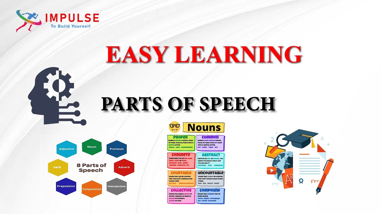 LEARN PARTS OF SPEECH | ENGLISH | GRAMMAR | IMPULSE - YouTube
