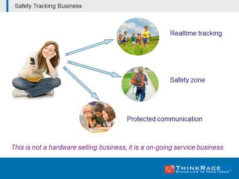 GPS Card for Kids TK500 || Student ID Card || GPS Tracking Device