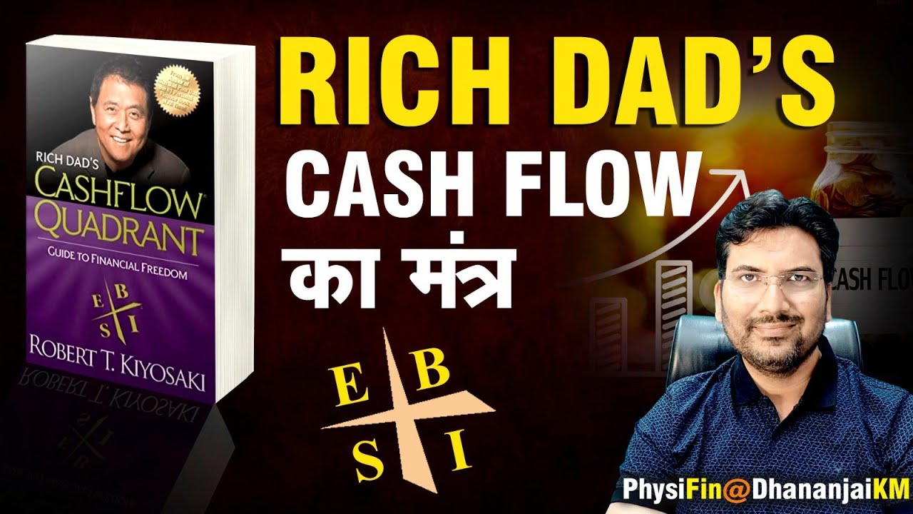 Rich Dad's Four Quadrants for Money Success and Growth #finance # ...