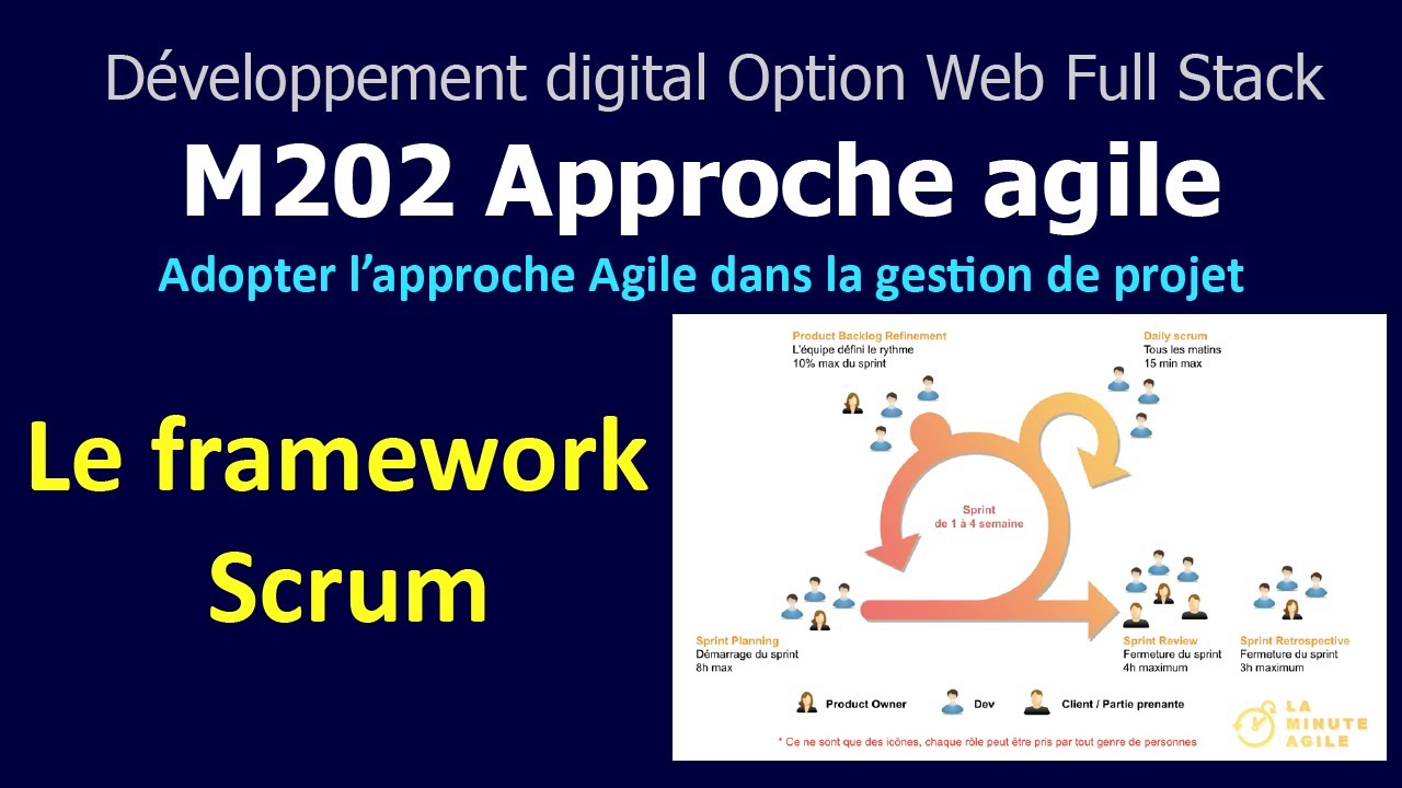 Approche agile V5 : Le Framework SCRUM - YouTube