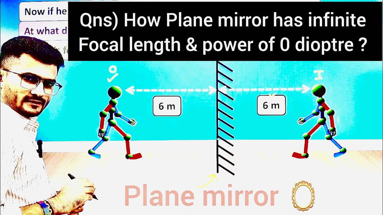 0002 How plane mirror has infinite focal length and power of zero ...