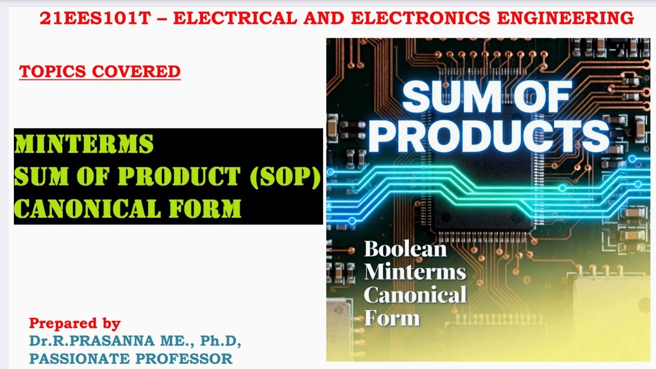 Minterms - Sum of Product (SOP) & Its Canonical Form - YouTube
