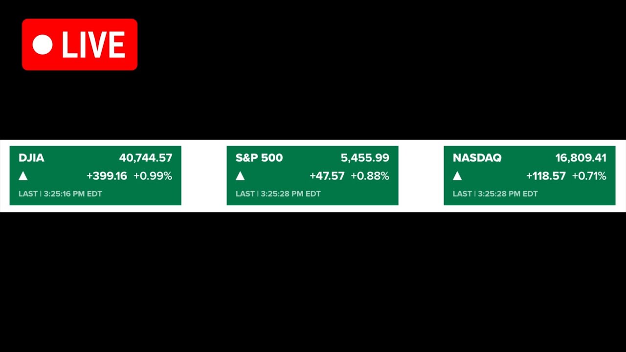 Rally NASDAQ +20,000! Continuará el RALLY de NAVIDAD? | Earnings ...