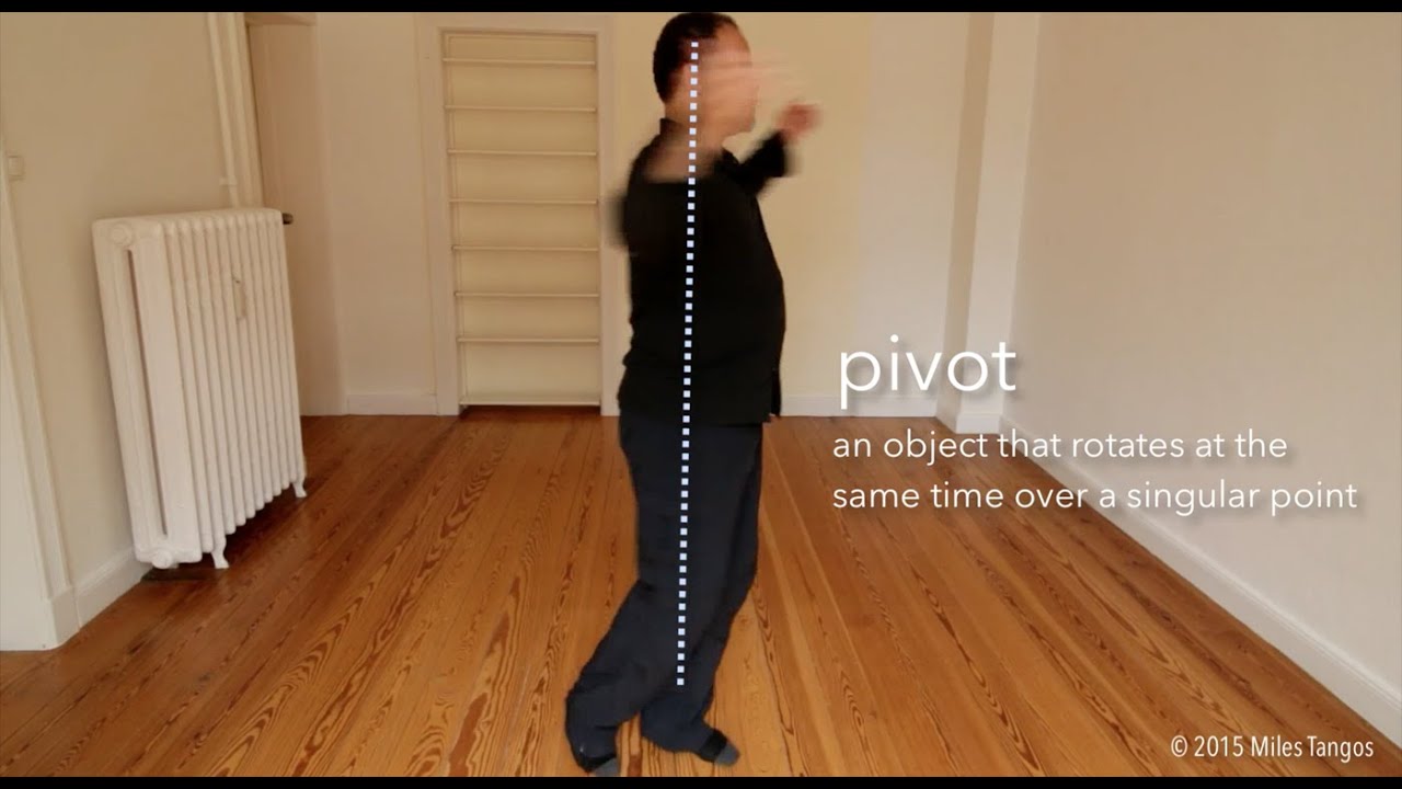 ARGENTINE TANGO: Pivot Vs. Disassociation (with Miles Tangos) - YouTube