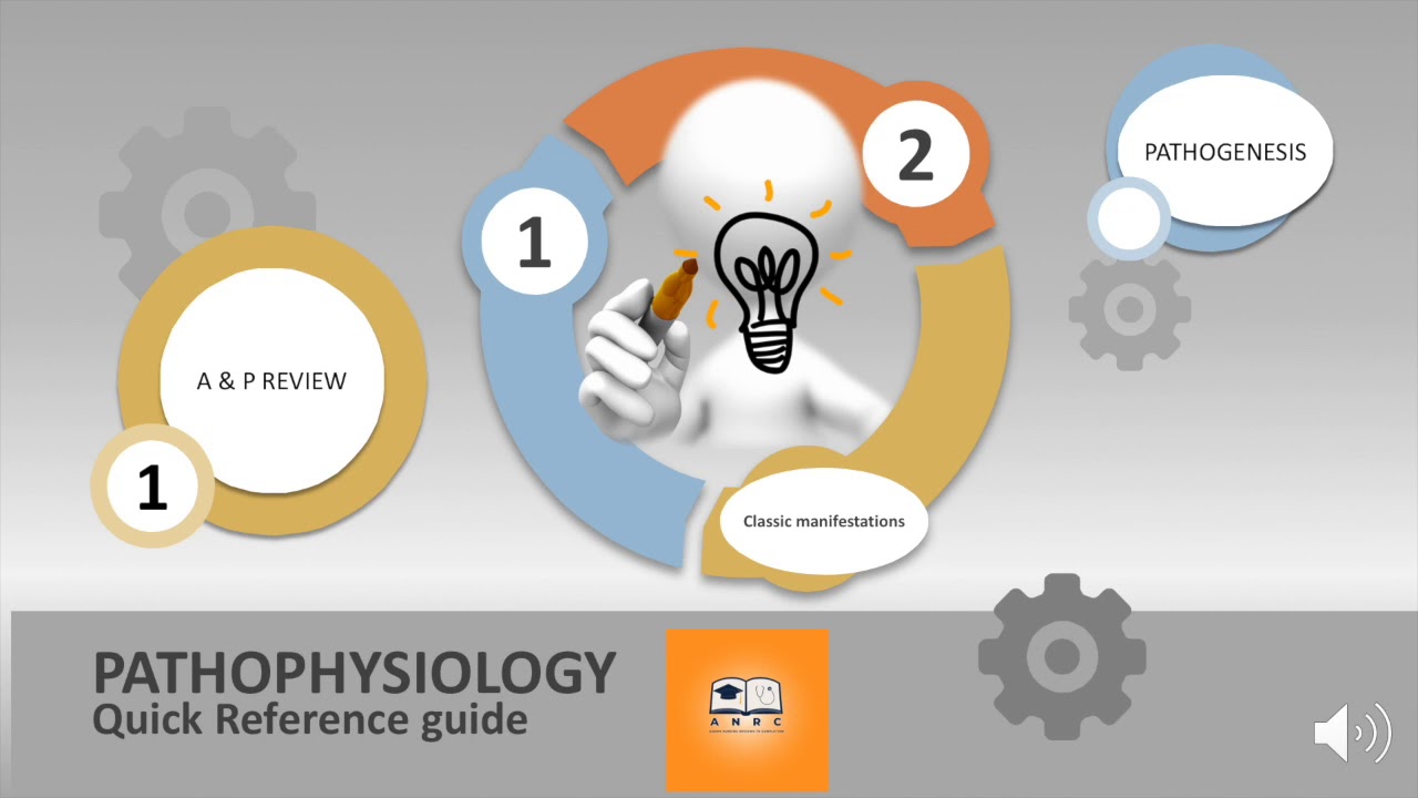 Pathophysiology Study guide free - YouTube