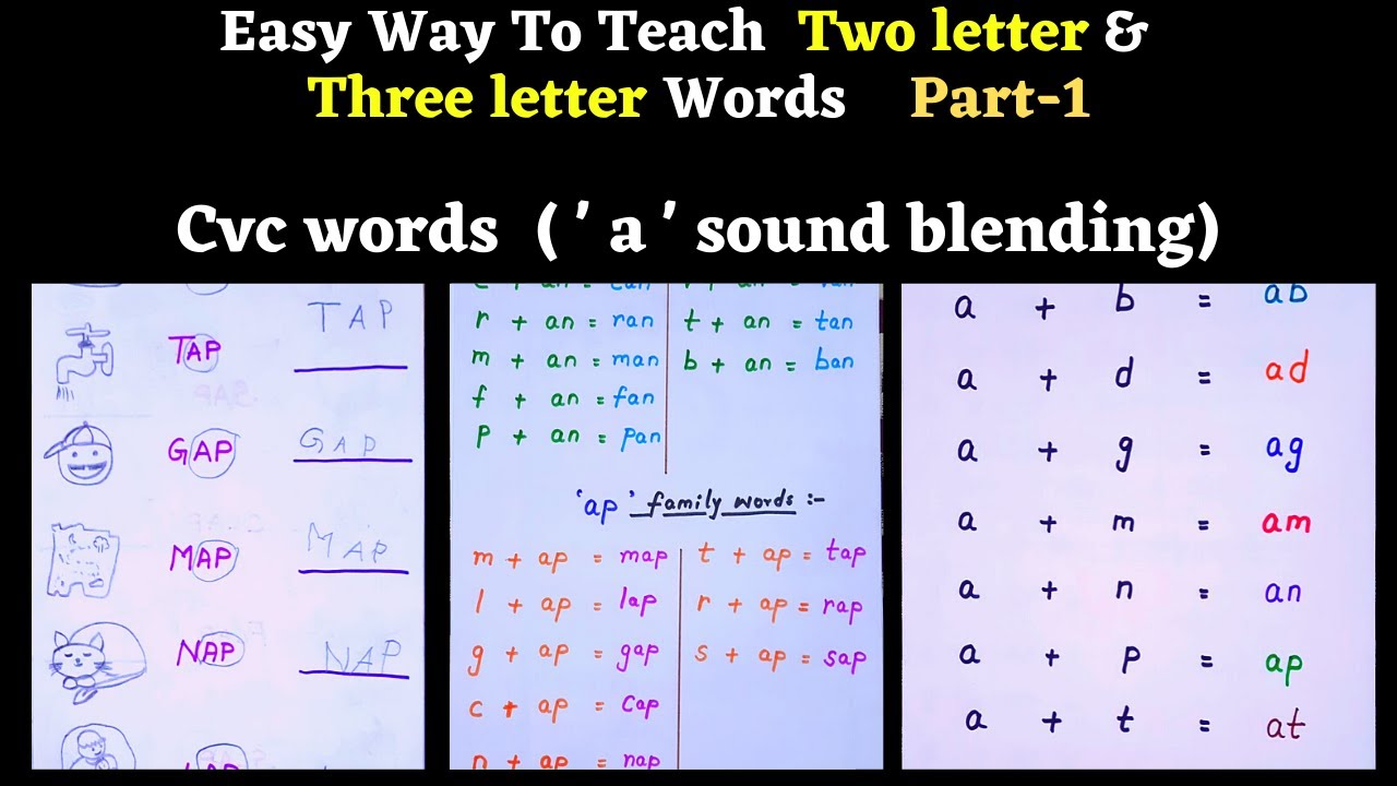 How to Read Blending Sound | Learn to Read CVC Words | 'a' family 3 ...
