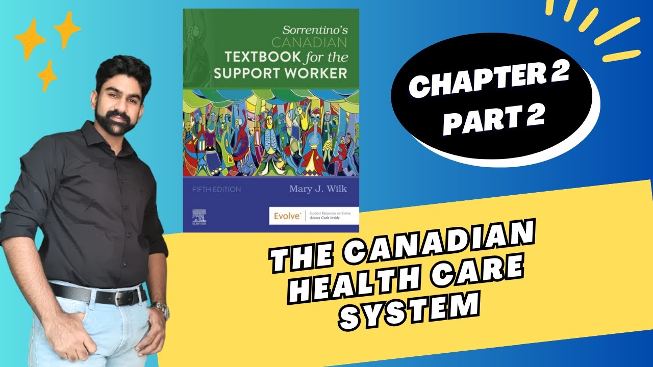 Personal Support Worker | Sorrentino's Canadian Textbook | Chapter 2 ...