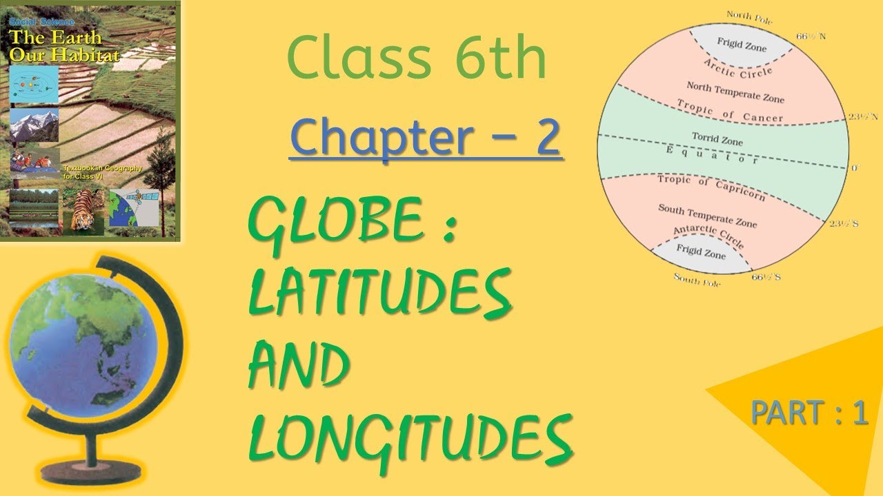 class 6 geography chapter 2 | latitude and longitude class 6 | akshansh ...