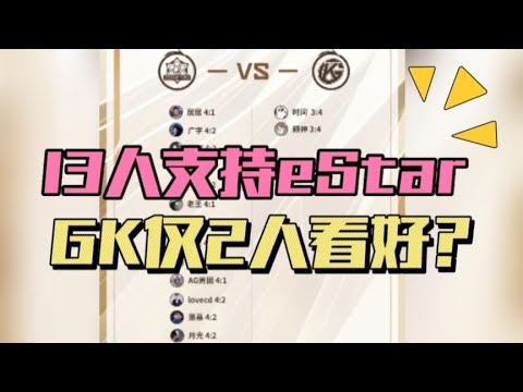 2022王者荣耀KIC世界冠军杯 | 13人看好eStar，2人支持GK，世冠总决赛还有悬念吗？ - YouTube