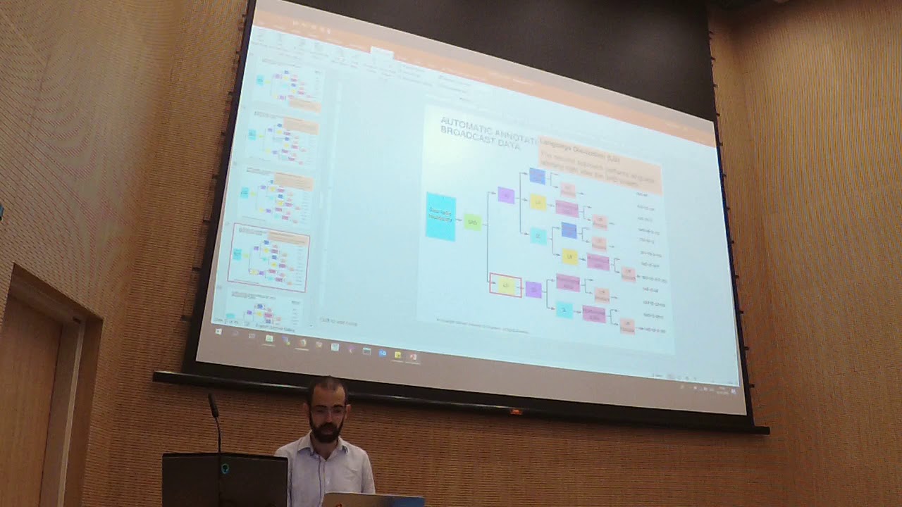 NTU Speech Lab X DSSG (Part 2): Development of code-switching automatic speech recognition ...