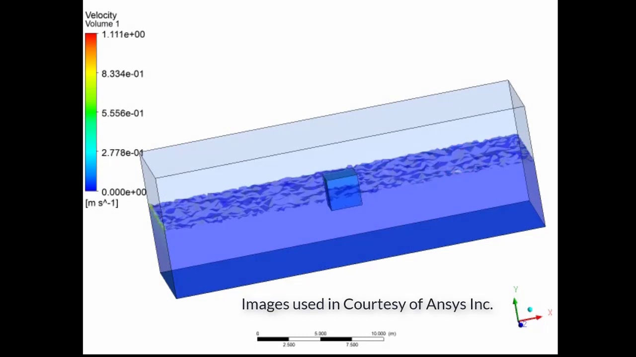Wave impact on a floating object - YouTube