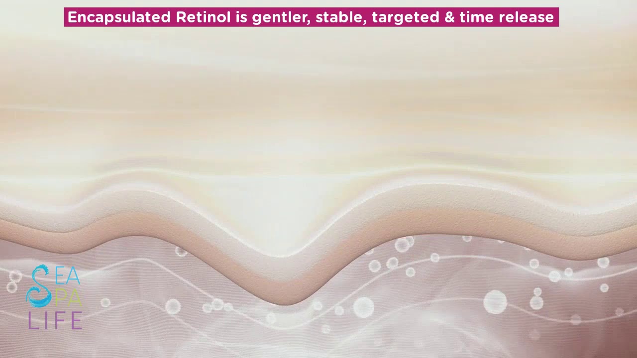 🔥 What is Encapsulated Retinol? 😍 - YouTube