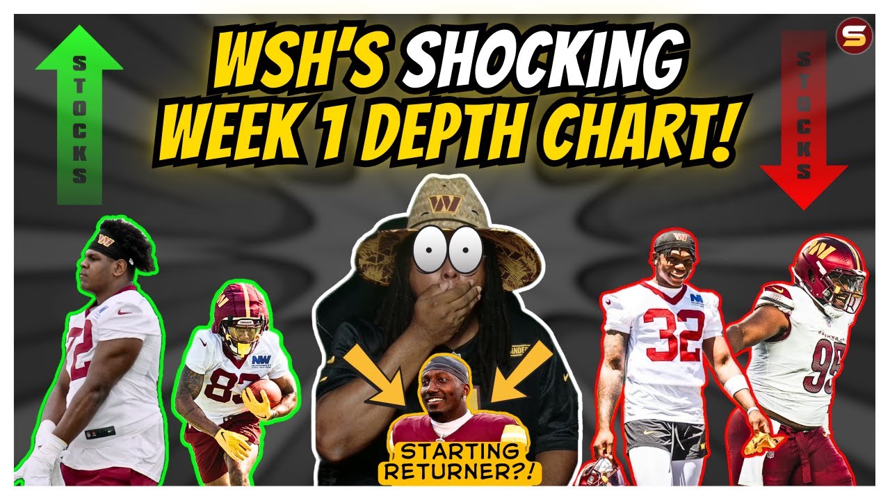 🚨WSH's SHOCKING 2025 Week 1 Depth Chart Released! 😱JCM & Deebo ...