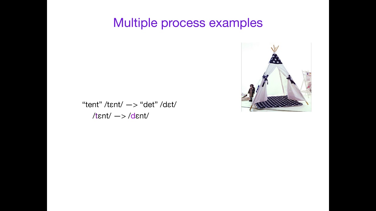 AcqOfLang1: Multiple Process Examples - YouTube
