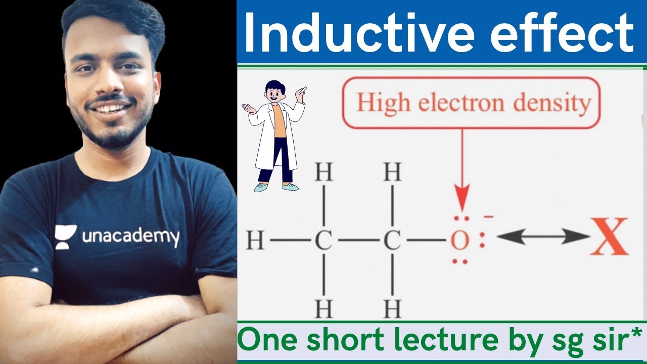 inductive effect class 11 || inductive effect trick || inductive effect ...