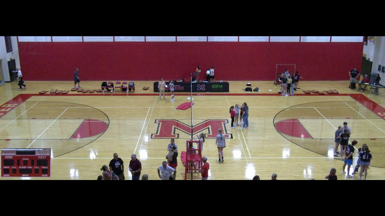 Manchester High School vs Northwestern High School Womens Varsity ...