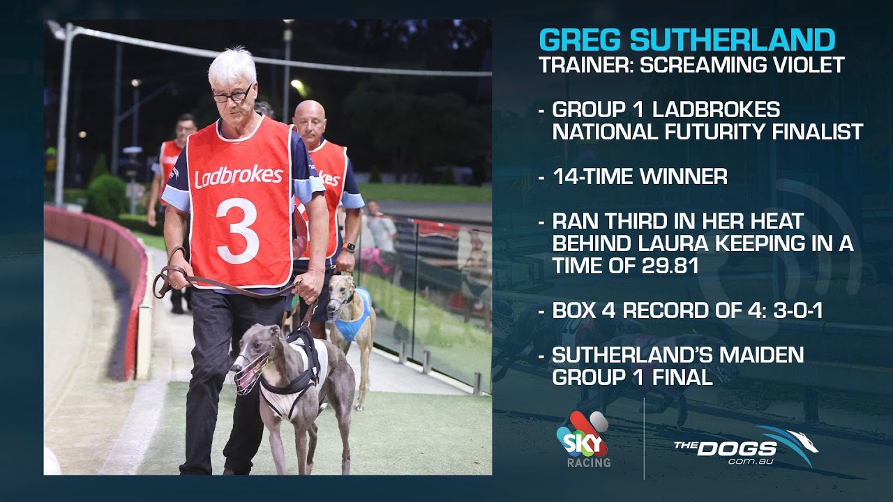 Greg Sutherland Previews Futurity Final - YouTube