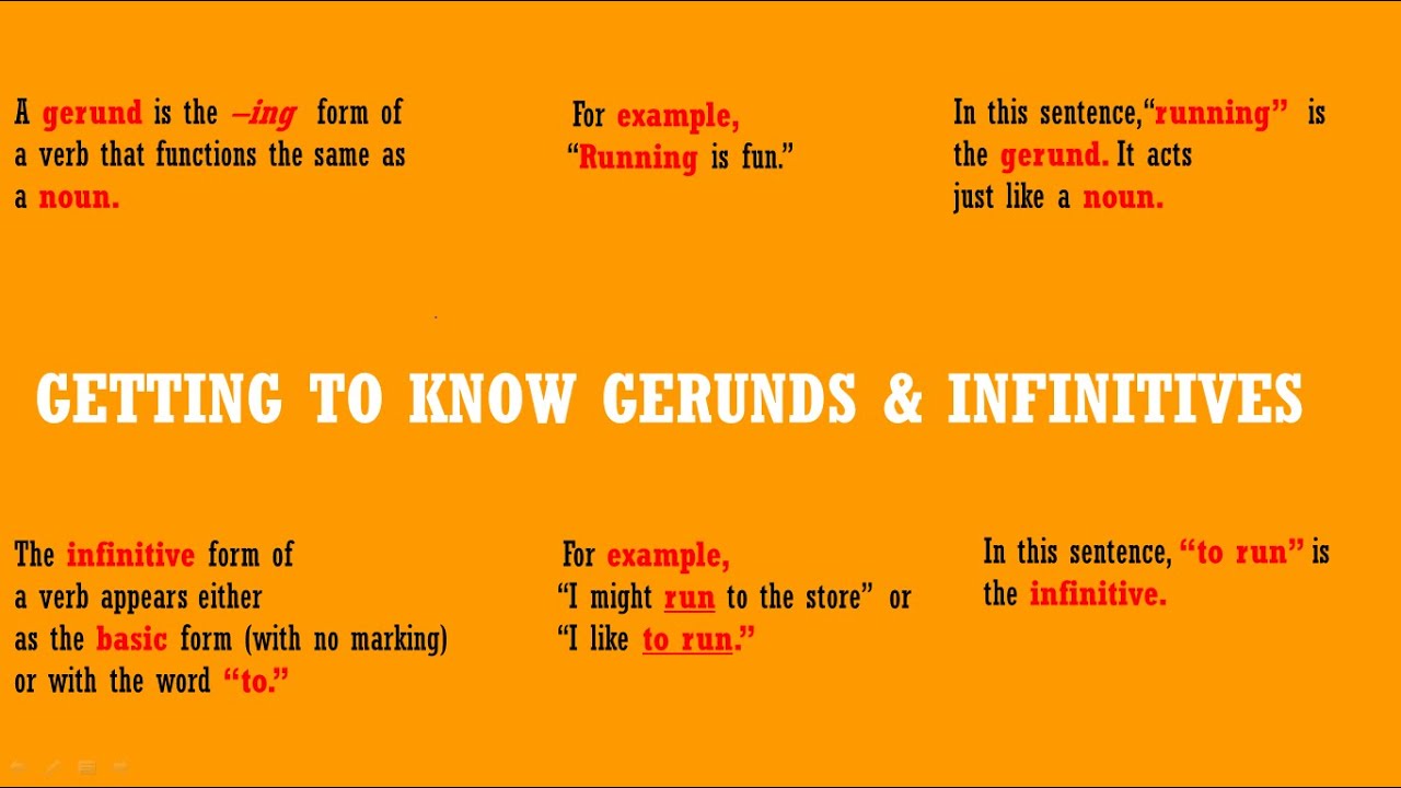 English Lesson | Grammar | Getting to know Gerunds and Infinitives ...