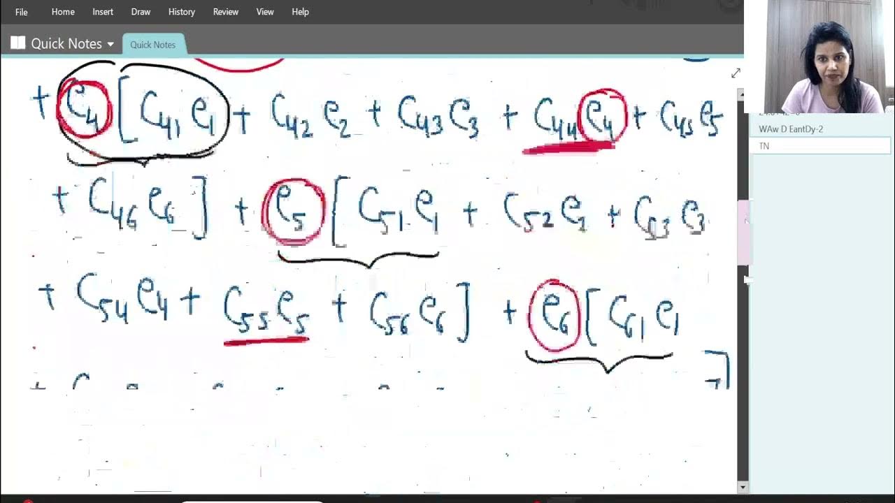 L-13, Elastic Stiffness Constants for Cubic crystals - YouTube