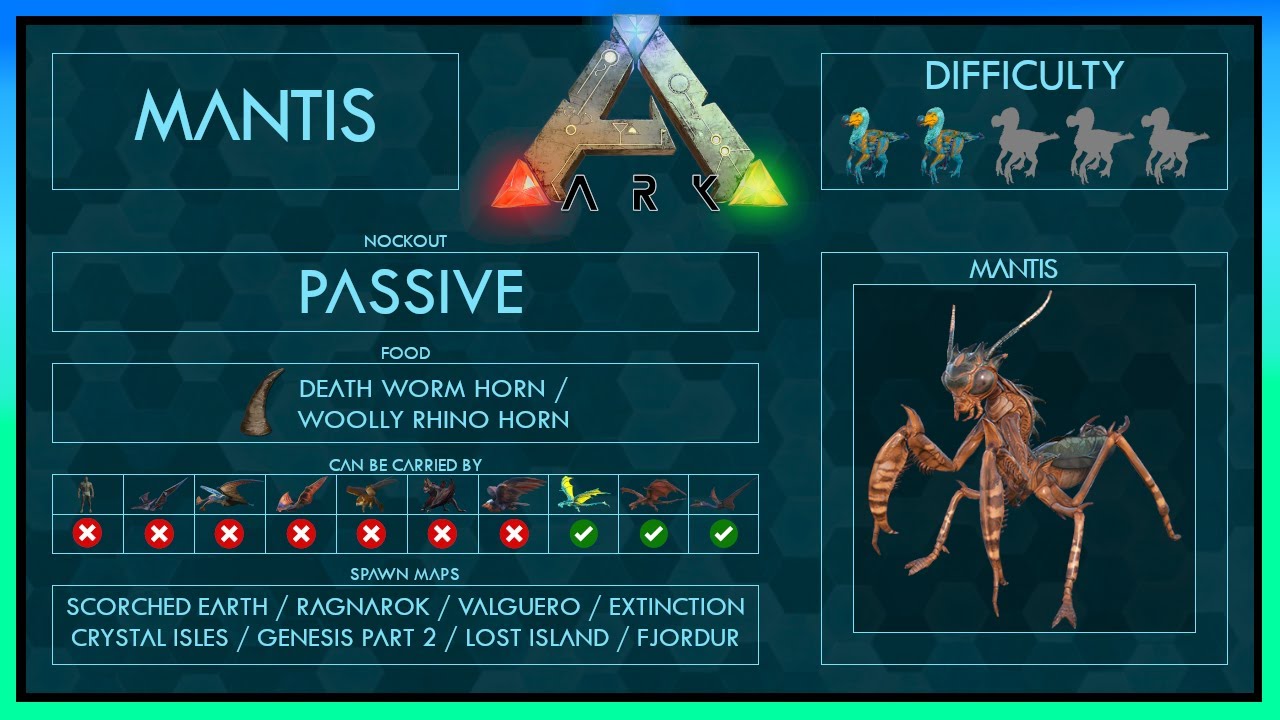 Mantis easy Tame + Abilities | Full Guide + Trap | Ark - YouTube